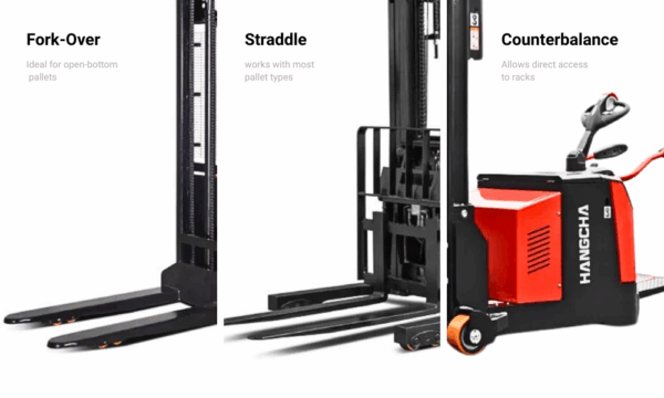 What is a walkie Stacker Forklift